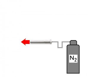 No.27 Production of hot nitrogen gas | HEAT-TECH