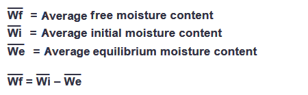 1-5.Equilibrium moisture content and Critical moisture content ...