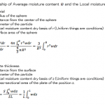 1-5.Equilibrium moisture content and Critical moisture content ...