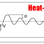 4-3.Hysteresis control | HEAT-TECH